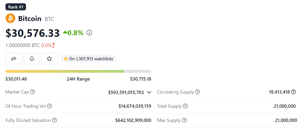 Tokenomics Explained Unlocking Secrets Of Crypto Economics