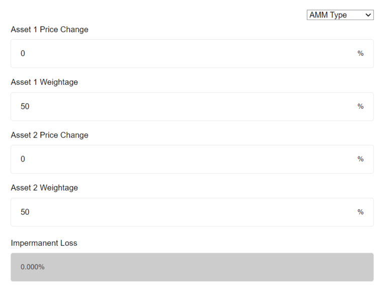 Impermanent Loss: 8 Powerful Insights for Crypto Investors