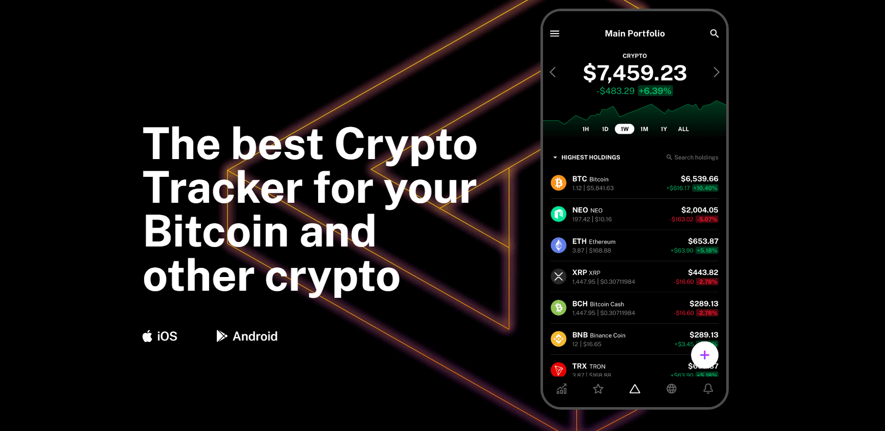 Crypto Portfolio Tracking: 5 Essential Tools for 2025 Success