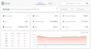 How to Mine ERGO: Tips, Tricks, and Tools 🔧