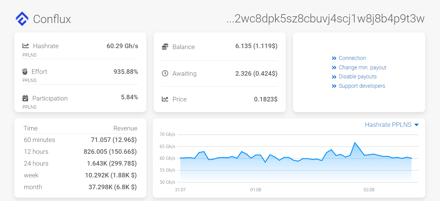 How to Mine CFX (Conflux) Successfully: Easy 4 Steps Guide