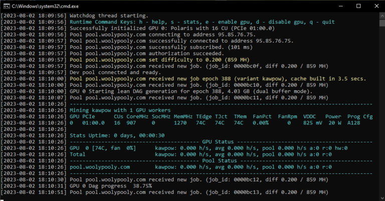 5Ravencoin Mining: How to Mine RVN in 2025