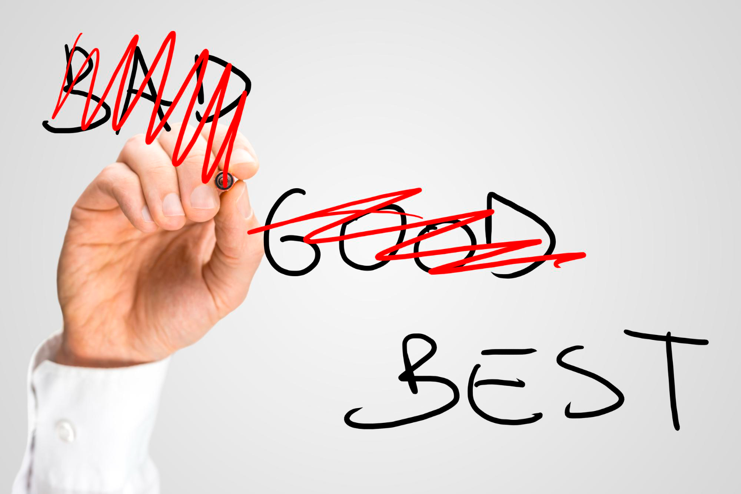 Best Stop Loss Strategy: 7 Proven Techniques for Crypto Success