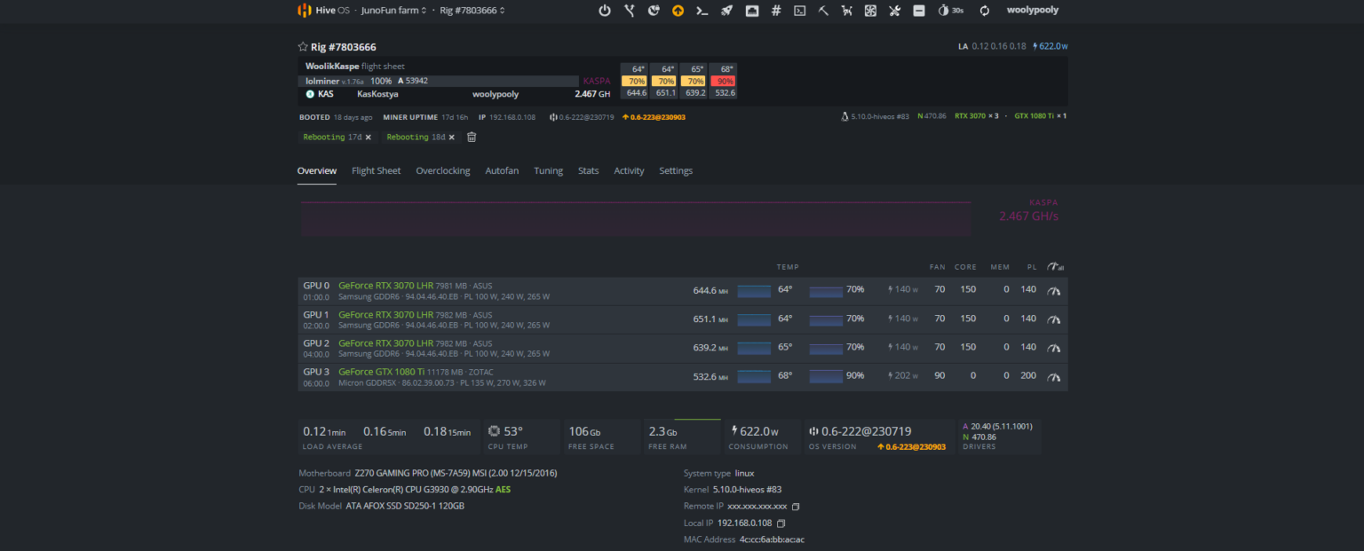 Crypto Mining Rig 101: The Definitive Guide for 2025