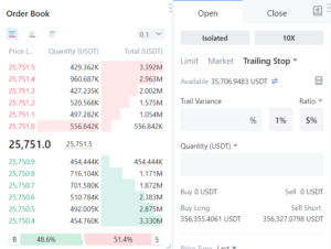 Best Stop Loss Strategy: 7 Proven Techniques for Crypto Success