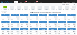 Crypto Mining Rig 101: The Definitive Guide for 2025