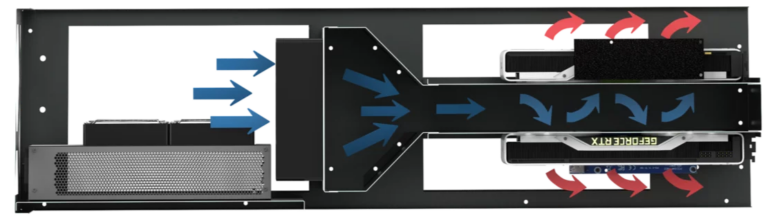 Crypto Mining Rig 101: The Definitive Guide for 2025