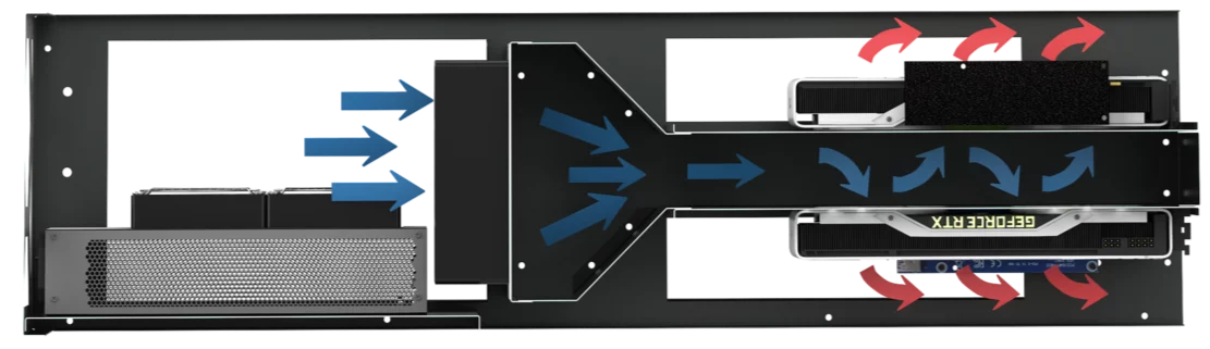 Crypto Mining Rig 101: The Definitive Guide for 2025
