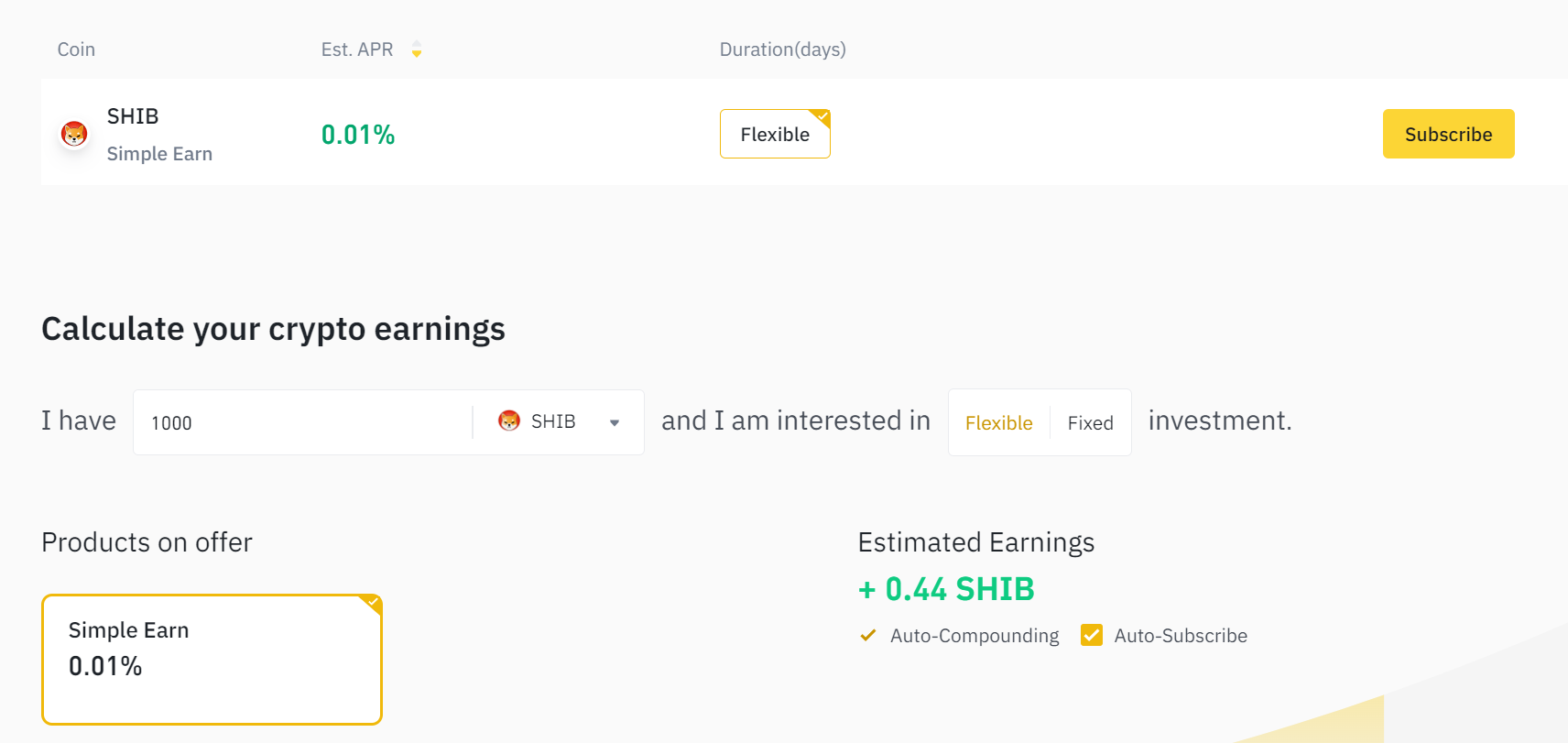 Staking Shiba Inu: Navigating the Landscape of SHIB Rewards