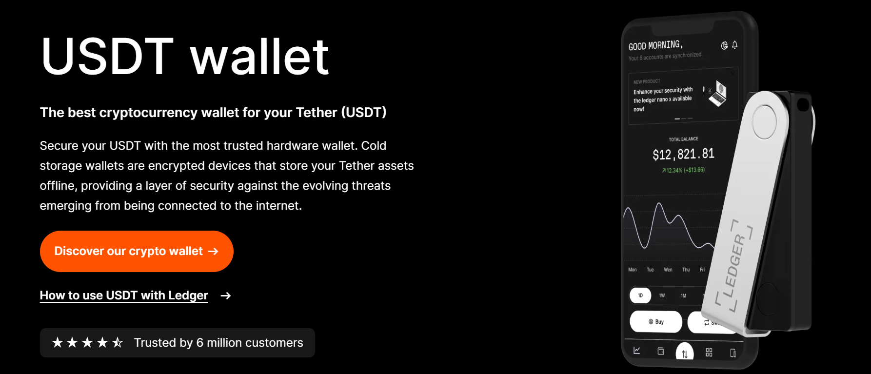 Fiat Wallet: 6 Unbeatable Advantages in Today's Digital Age