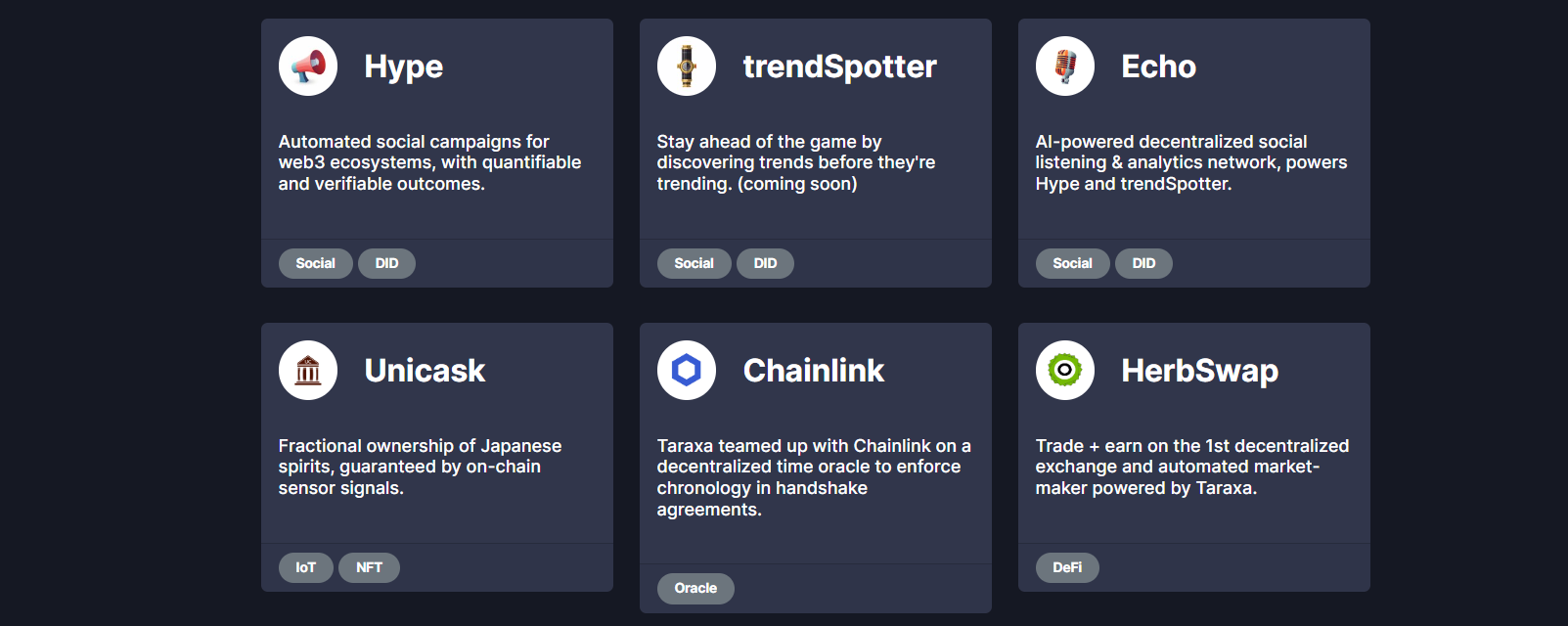 Taraxa Coin: PoS and BlockDAG's Synergy in Blockchain