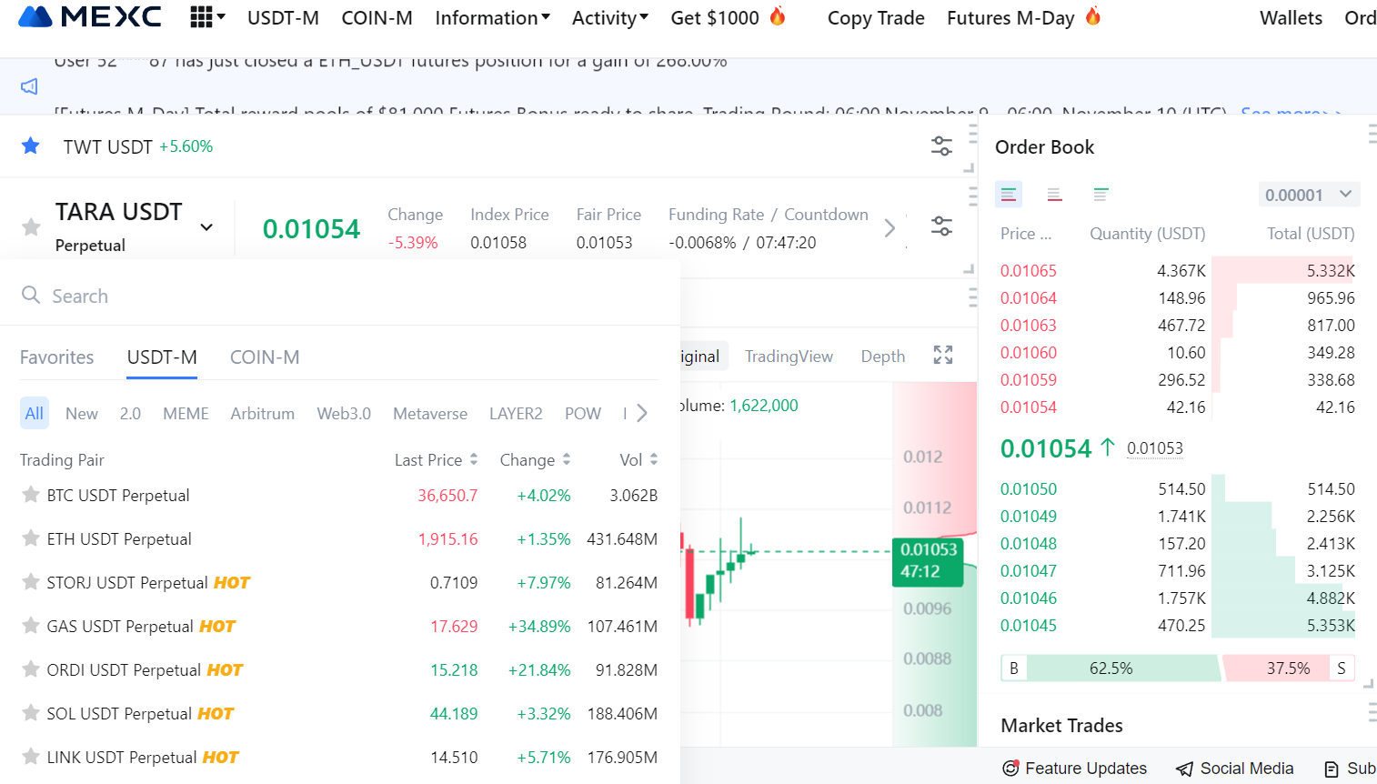 Best Futures Trading Platform: The Ultimate Guide to Success