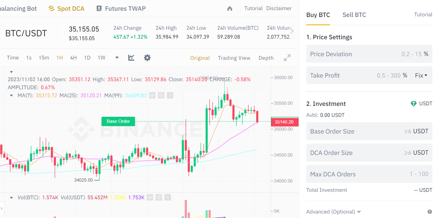 What is Dollar Cost Averaging (DCA)? Trading & Investing in 2025