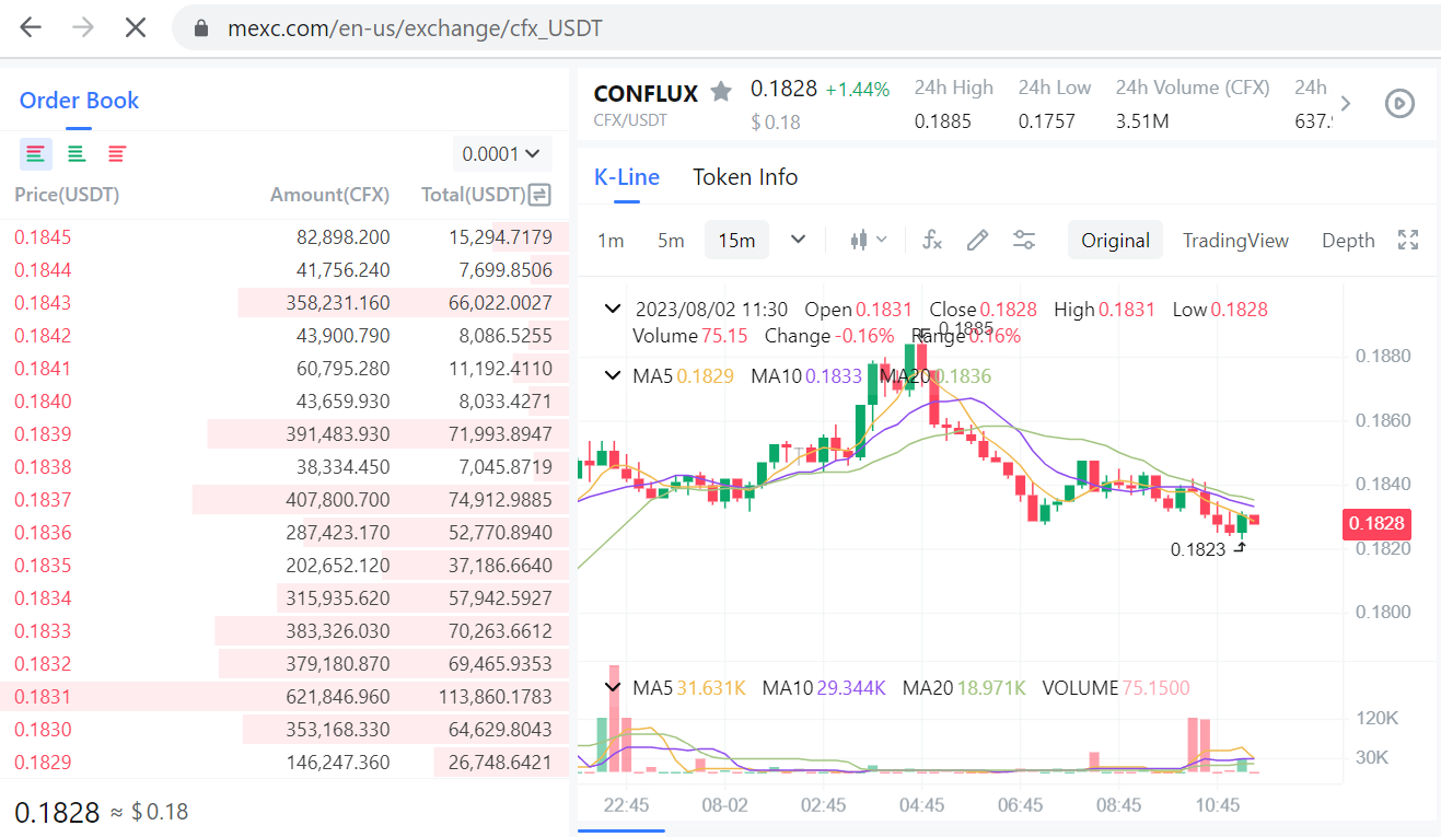 Cómo minar CFX (Conflux) con éxito: Guía fácil de 4 pasos